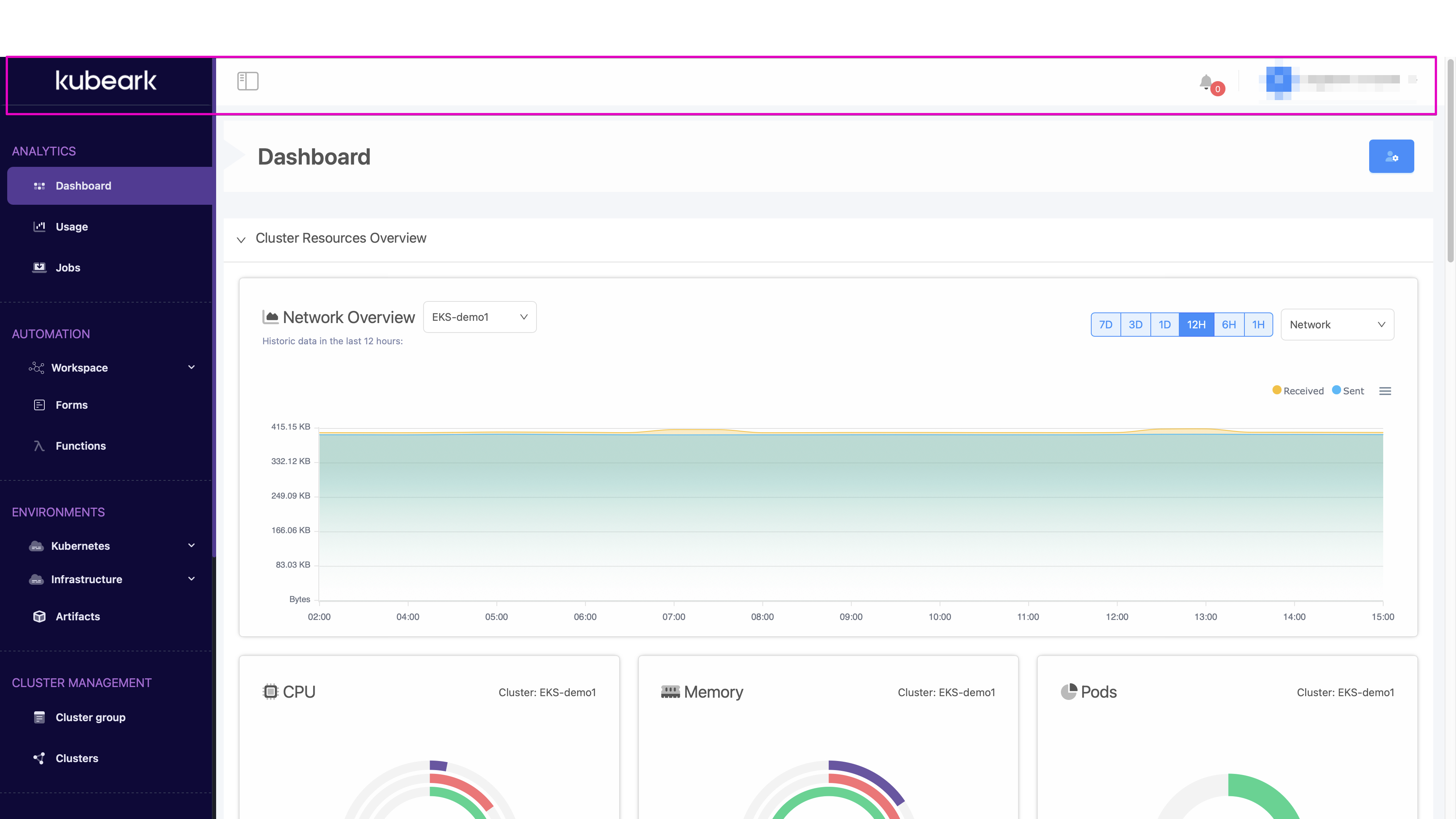 Platform Interface - Kubeark