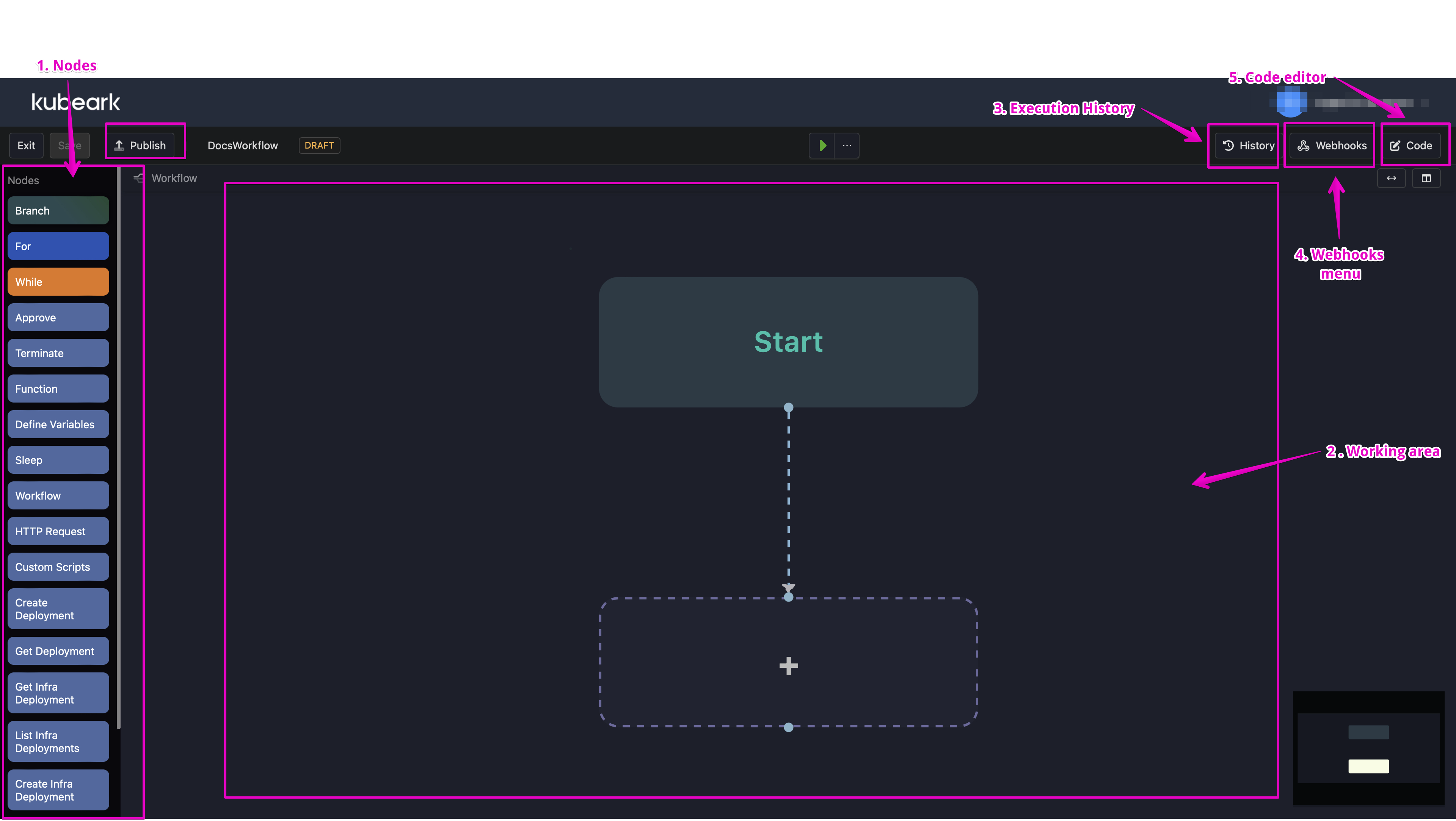 The Workflow Editor - Kubeark