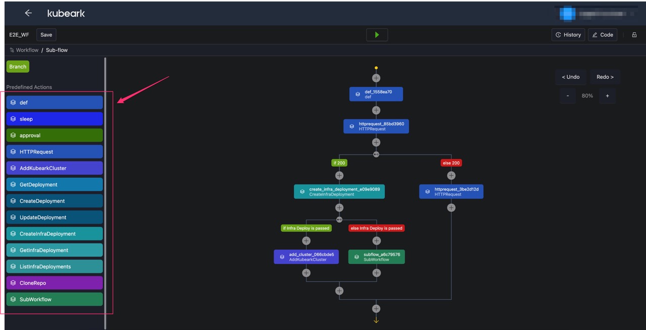 The Workflow Editor - Kubeark