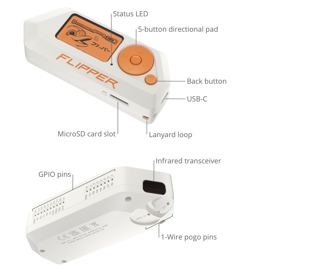 Flipper Zero tech specs - Flipper Zero - Documentation
