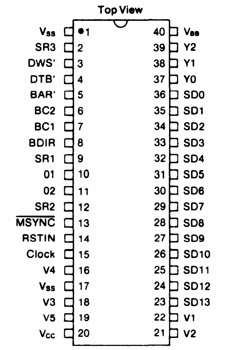Operation (Intellivision) - RetroSix Wiki