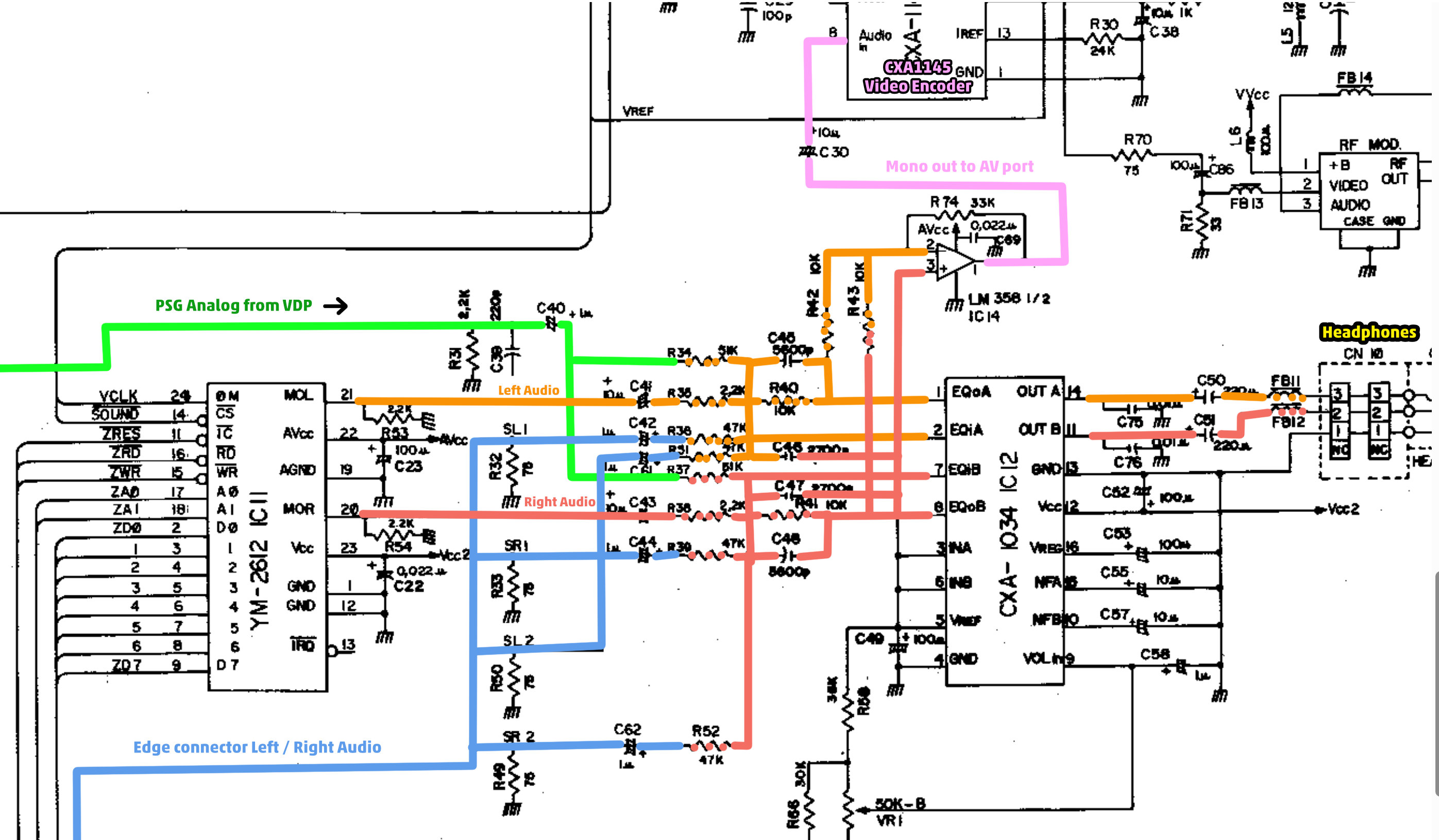 Audio Circuit (Sega Mega Drive) - RetroSix Wiki