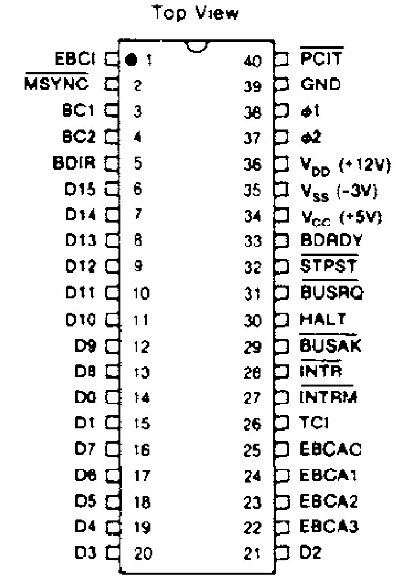Operation (Intellivision) - RetroSix Wiki