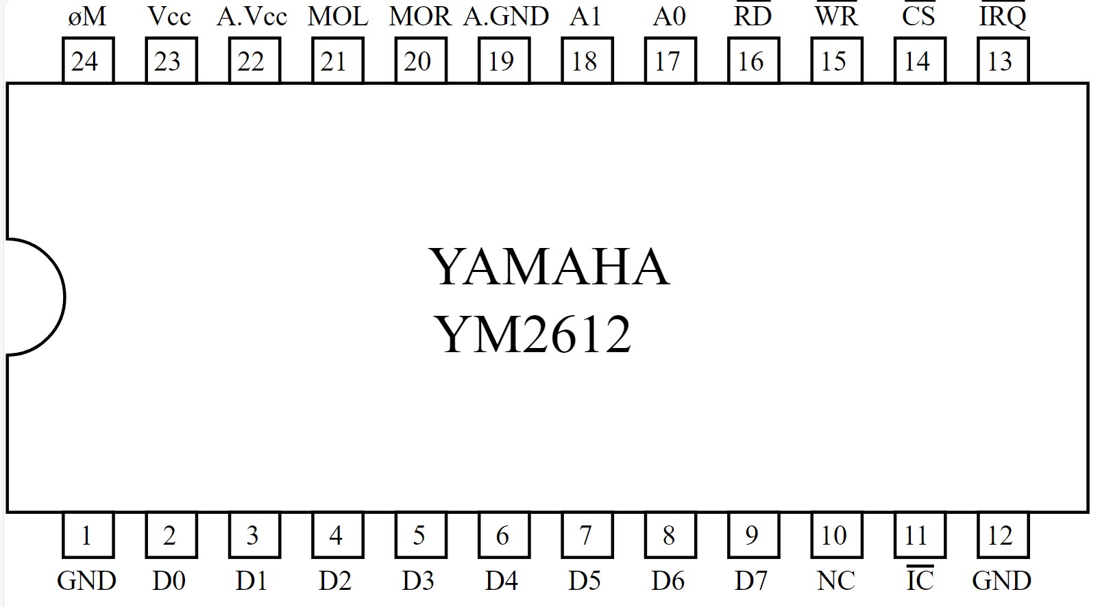 Port Expander IC24 (Sega Mega-Tech) - RetroSix Wiki