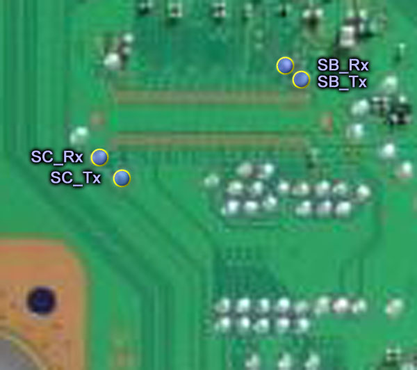 Syscon Diagnostics (PS3) - RetroSix Wiki