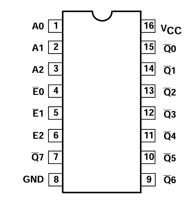 Mega Drive Game Load (Sega Mega-Tech) - RetroSix Wiki