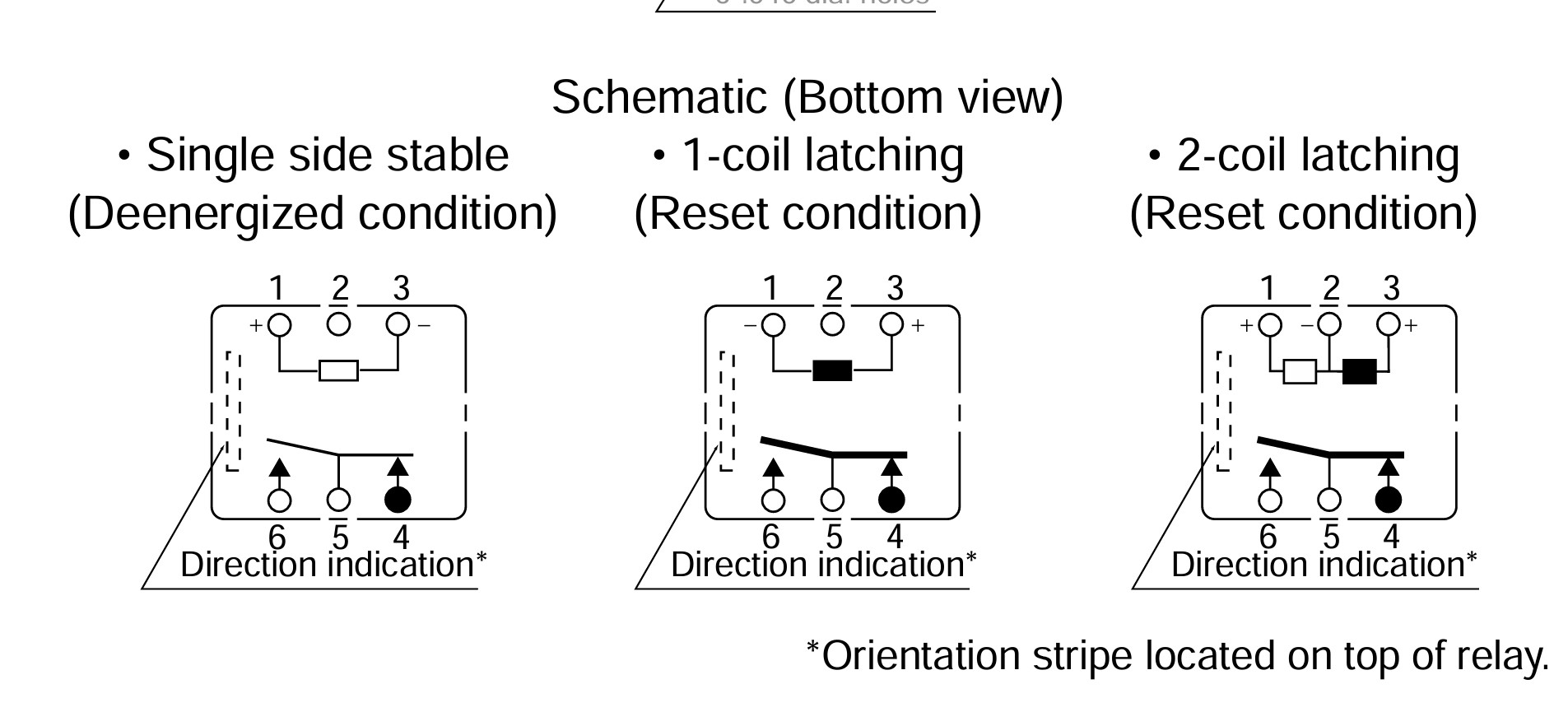 Power Regulators (PC Engine LT) - RetroSix Wiki