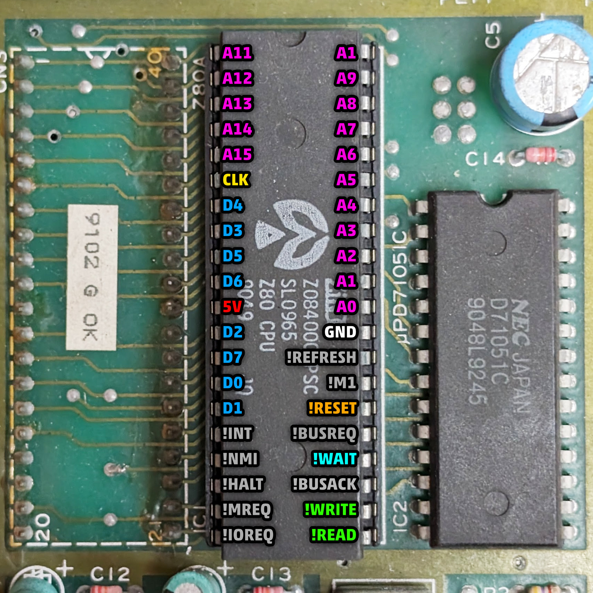 Z80 Data Sharing (Sega Mega-Tech) - RetroSix Wiki