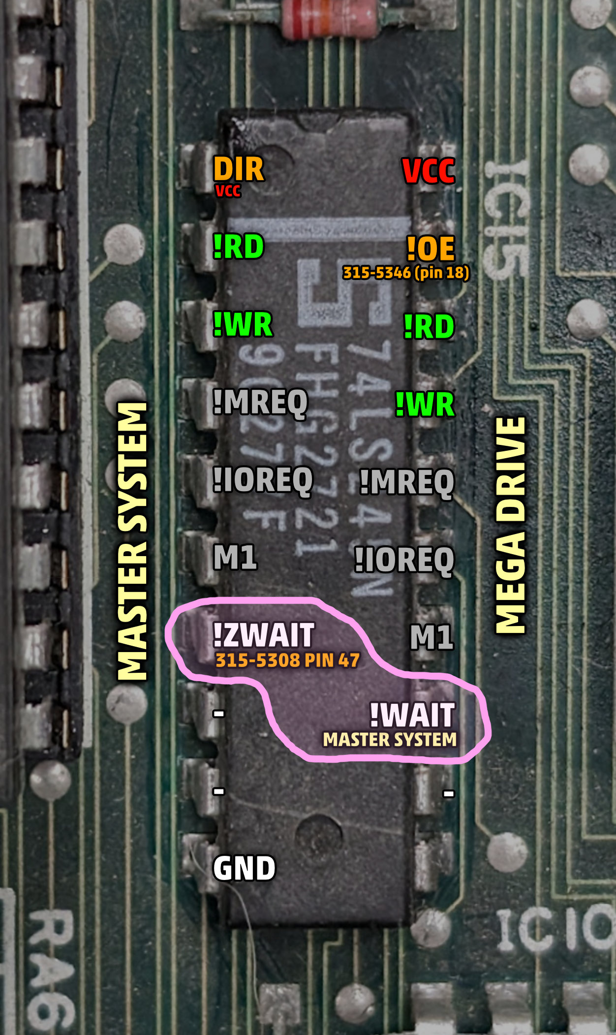 Z80 Data Sharing (Sega Mega-Tech) - RetroSix Wiki