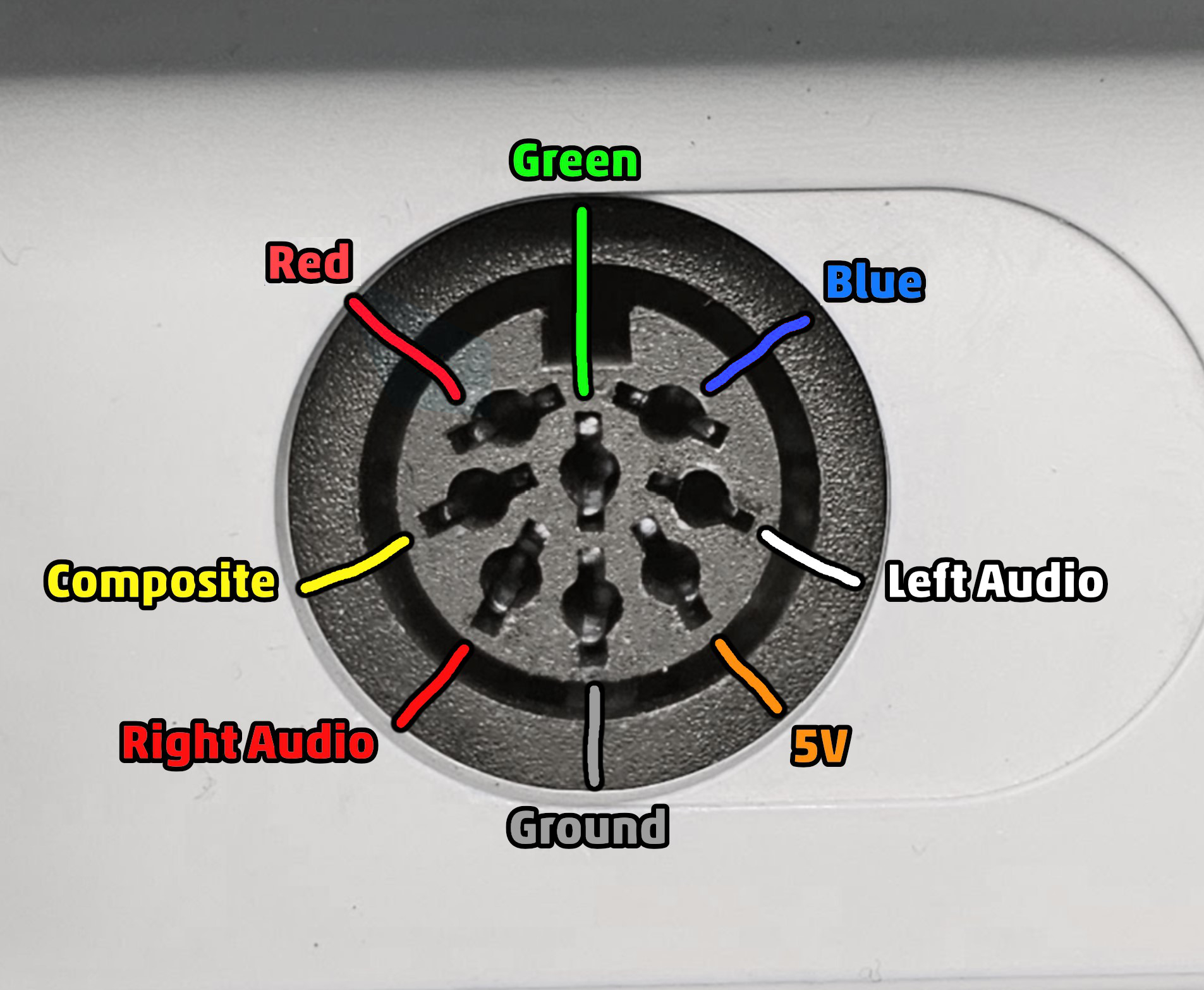 RGB Video Output (PC Engine Duo-R) - RetroSix Wiki