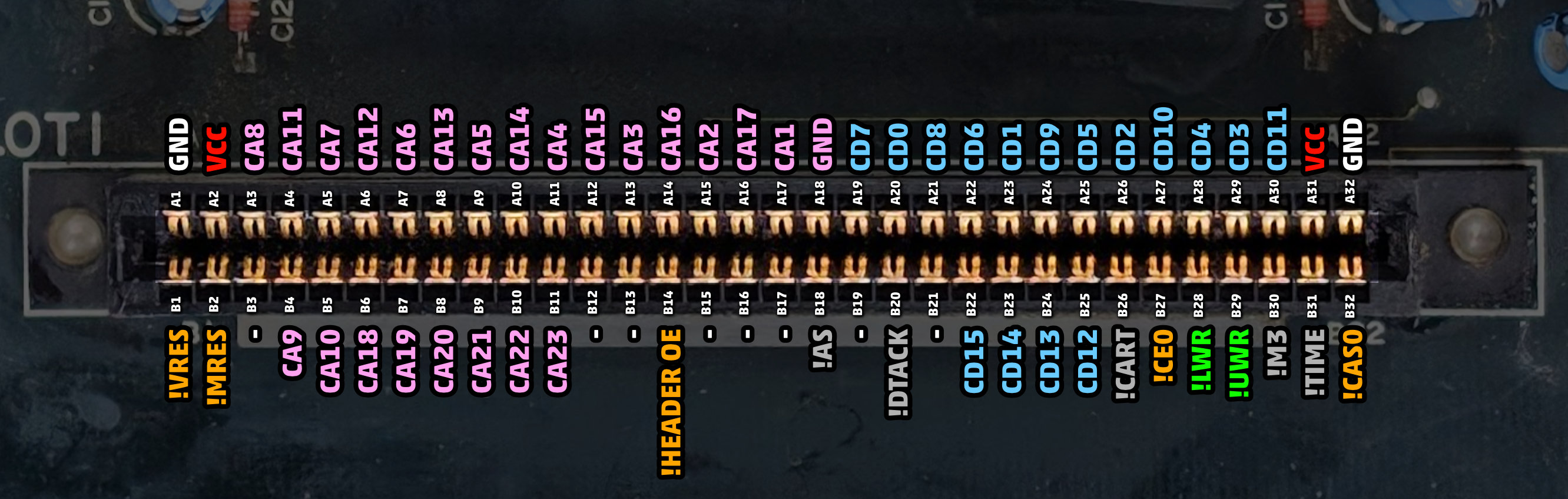 Reading Game Titles (Sega Mega-Tech) - RetroSix Wiki