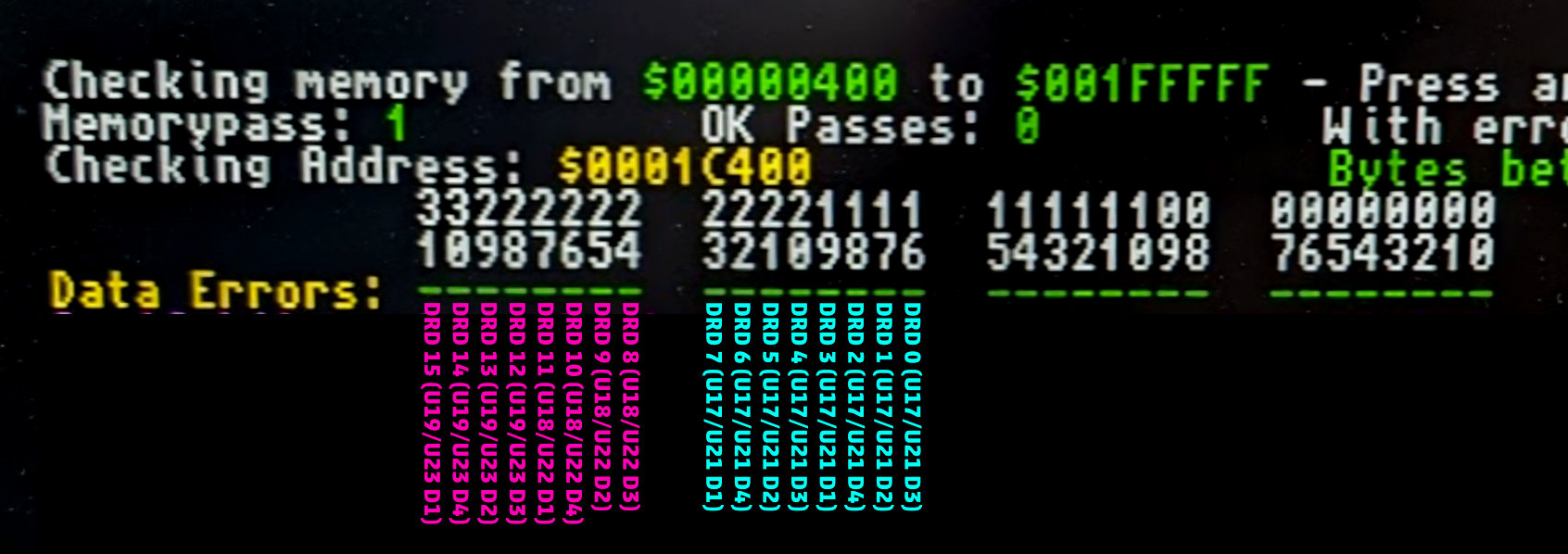 Chip RAM (Amiga 500) - RetroSix Wiki