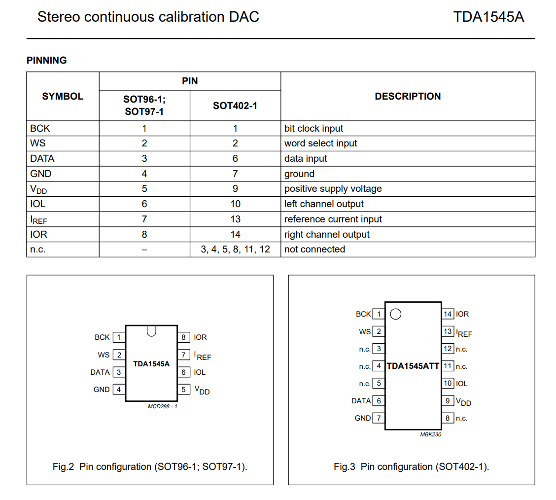 Audio Circuit (Atari Jaguar) - RetroSix Wiki