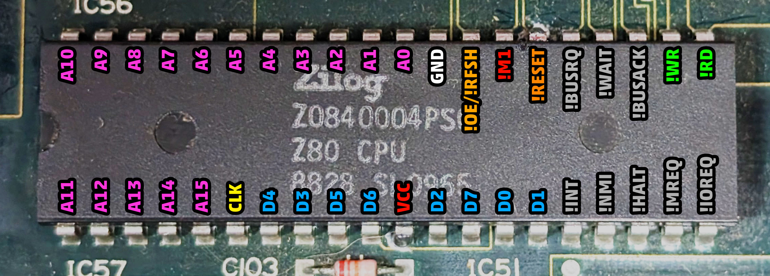 Z80 Data Sharing (Sega Mega-Tech) - RetroSix Wiki