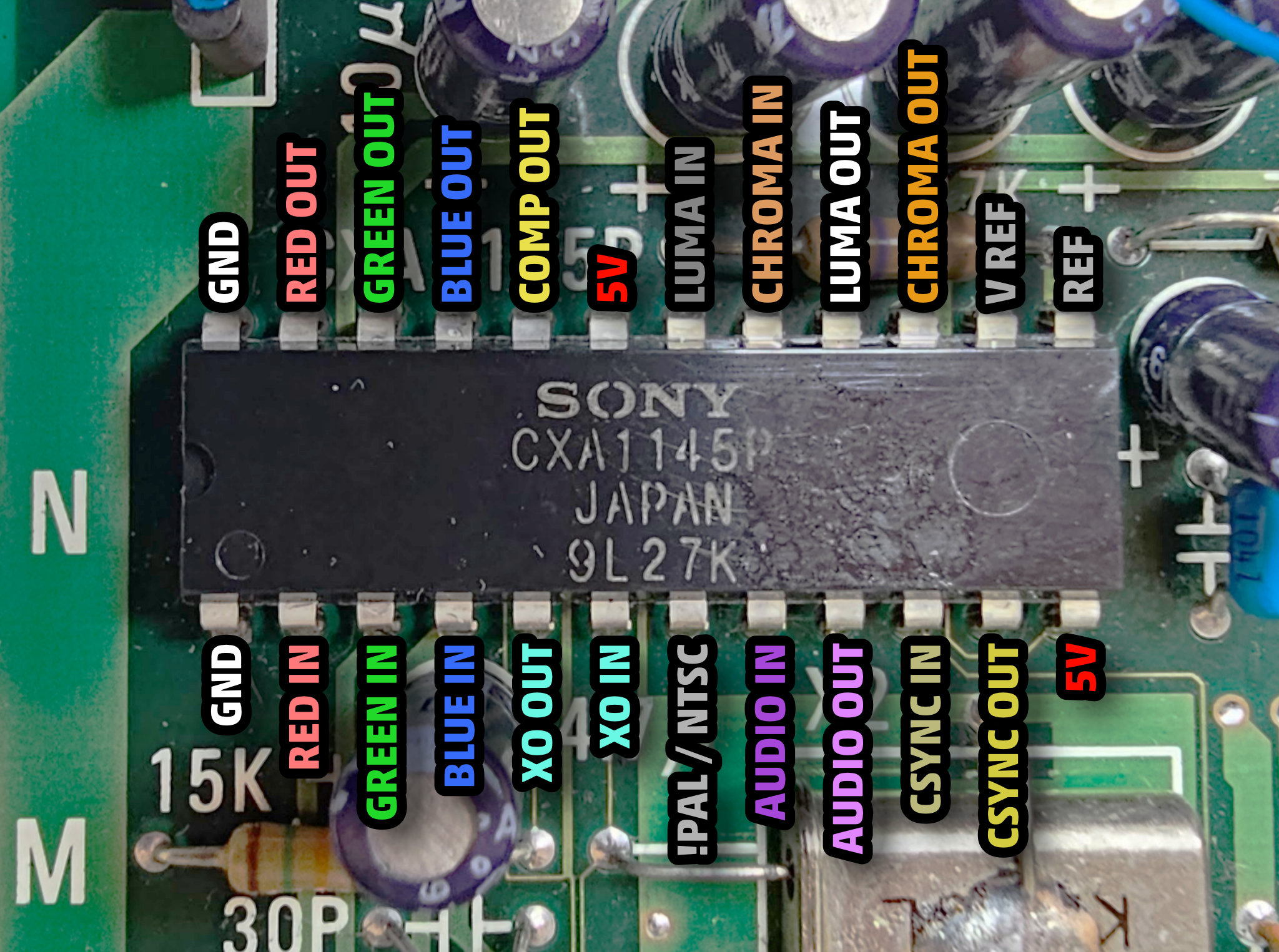 CXA Video Encoder (Sega Mega Drive) - RetroSix Wiki