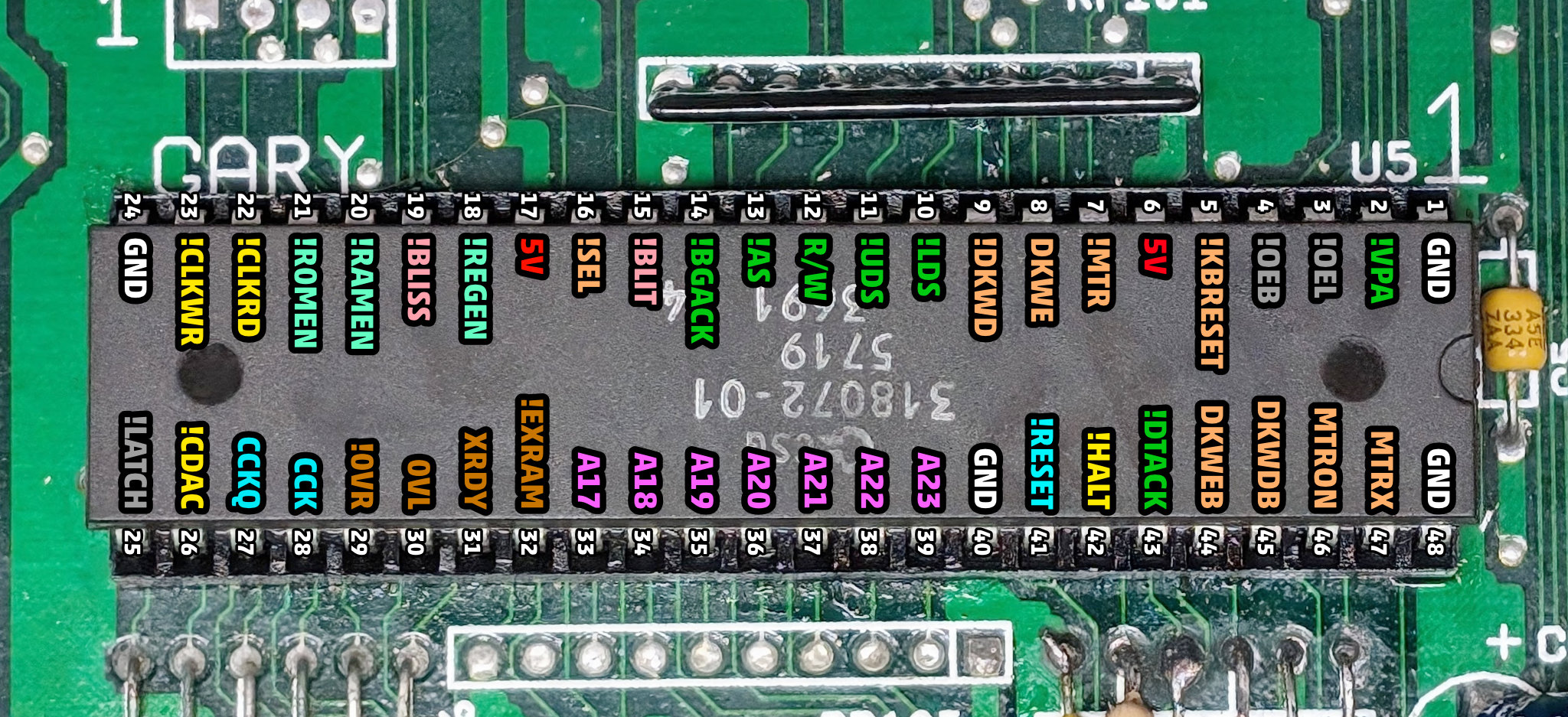 Gary (Amiga 500) - RetroSix Wiki