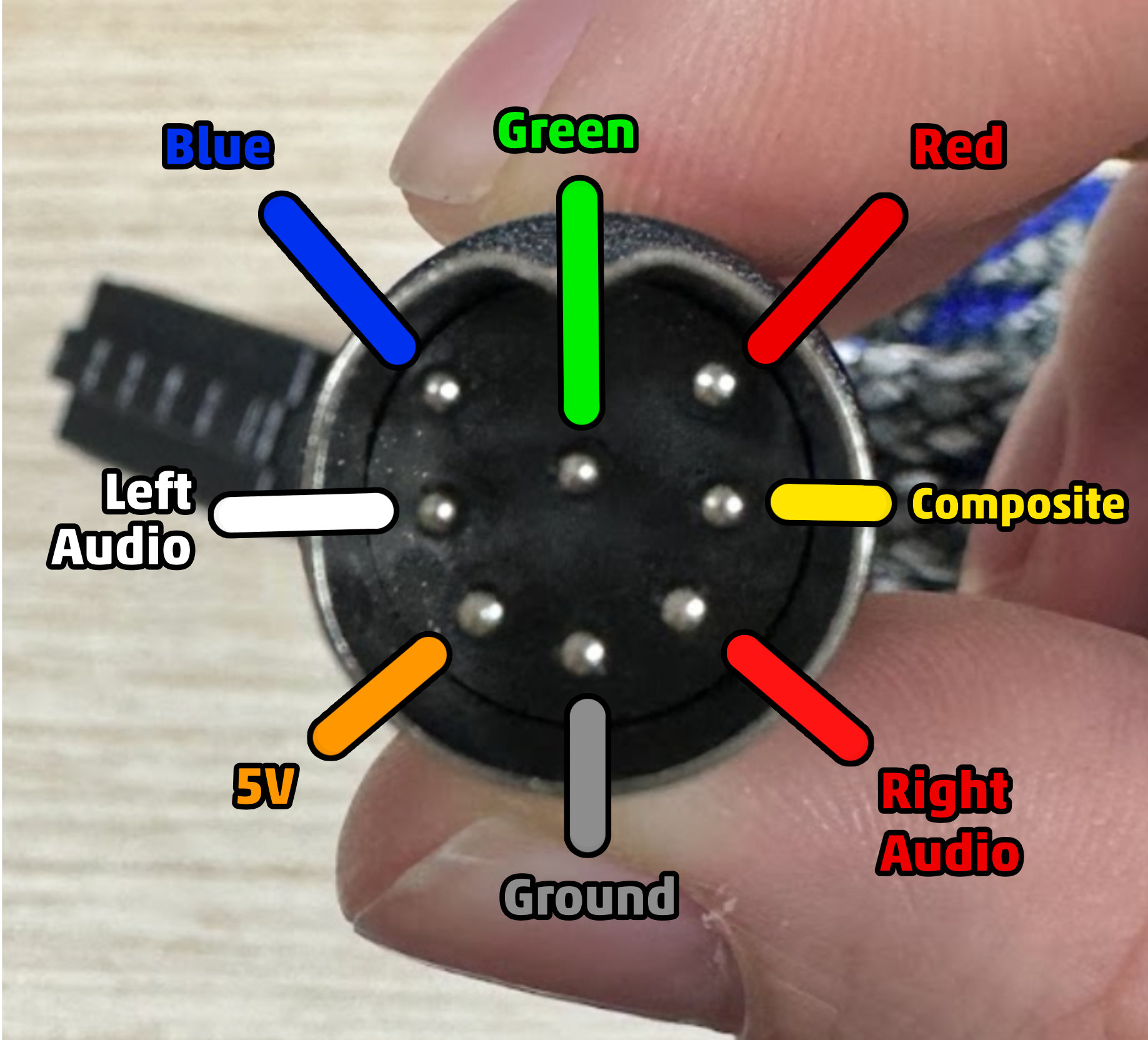 RGB Video Output (PC Engine Duo-R) - RetroSix Wiki
