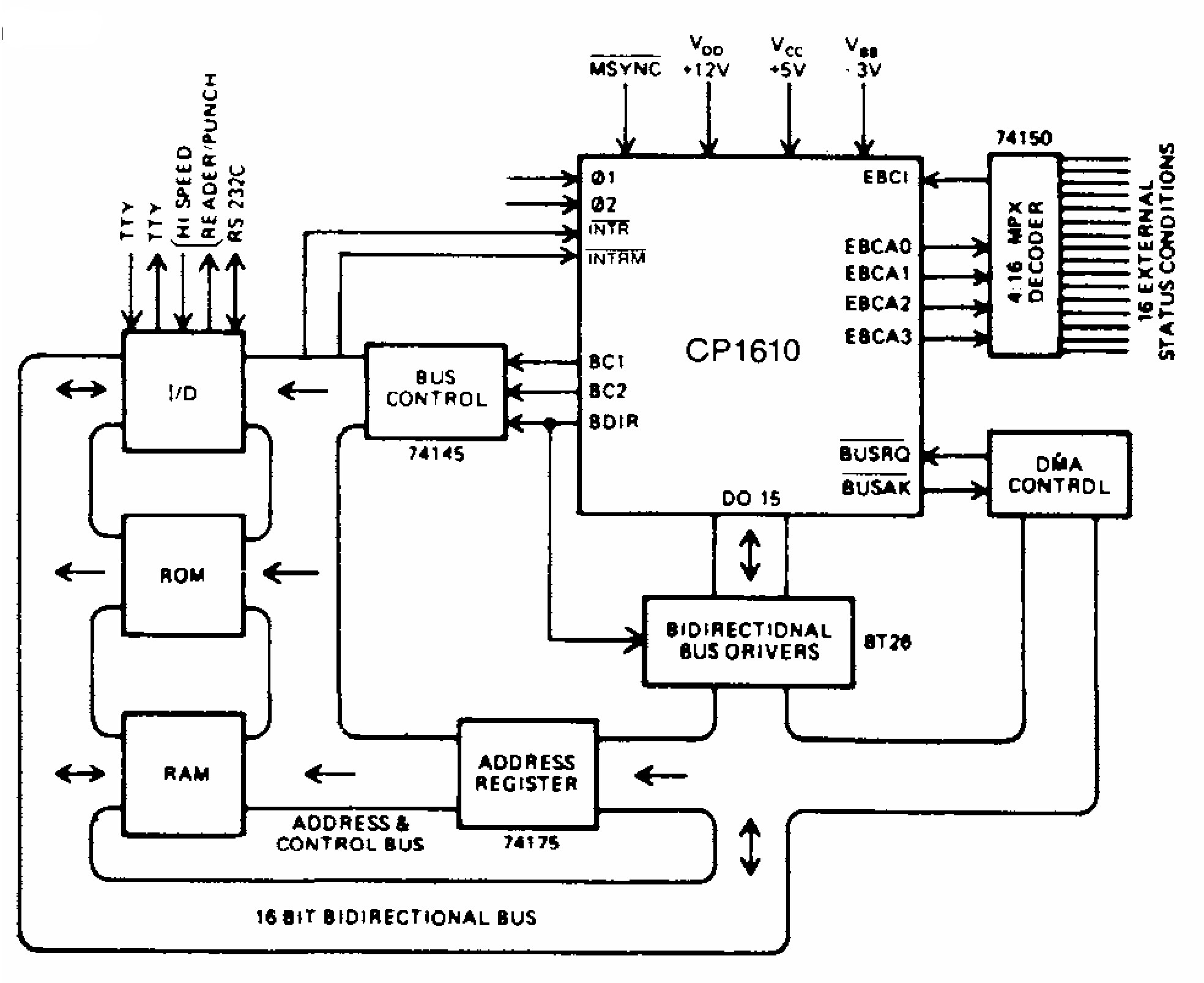 Operation (Intellivision) - RetroSix Wiki
