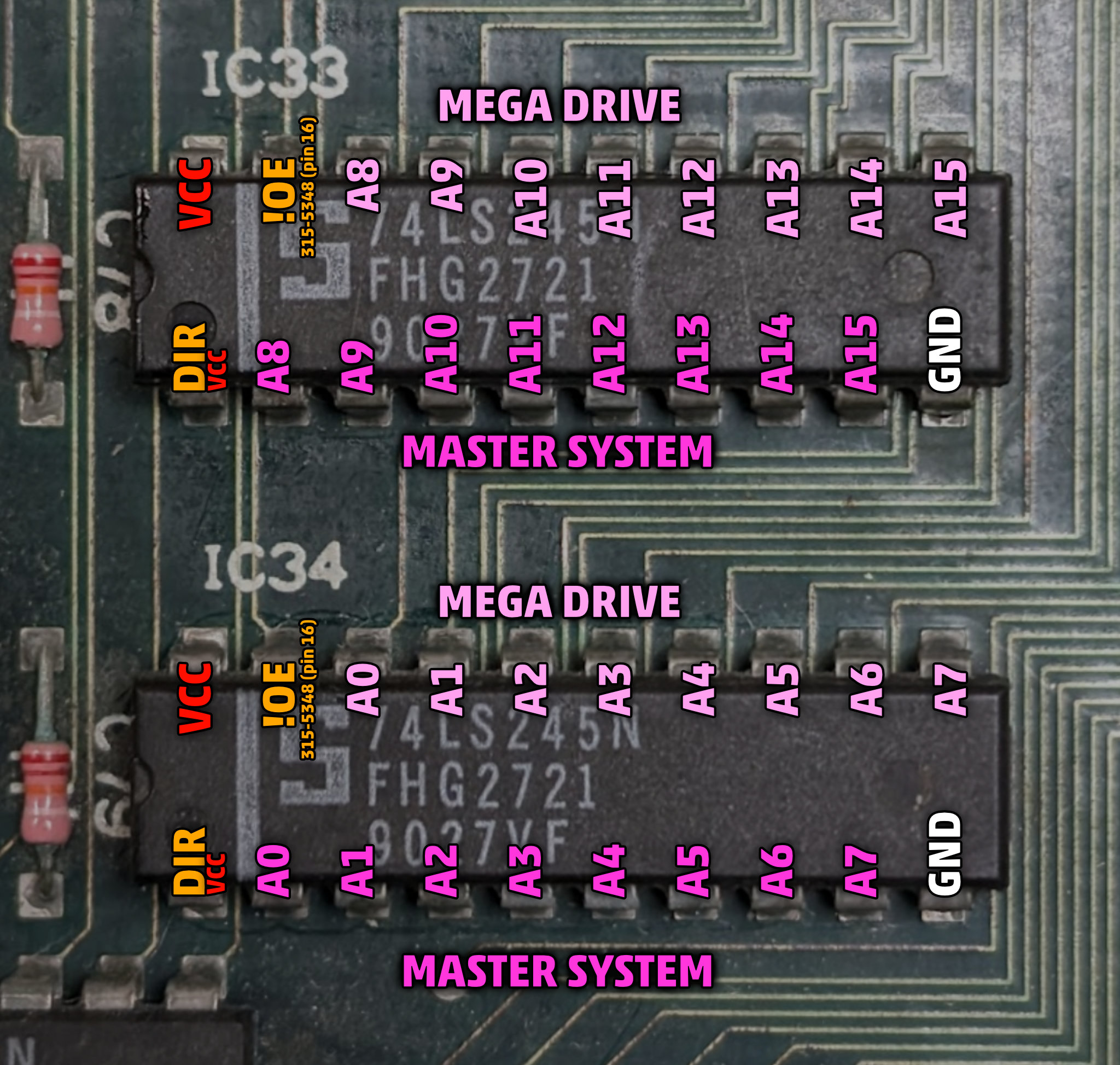 Z80 Data Sharing (Sega Mega-Tech) - RetroSix Wiki