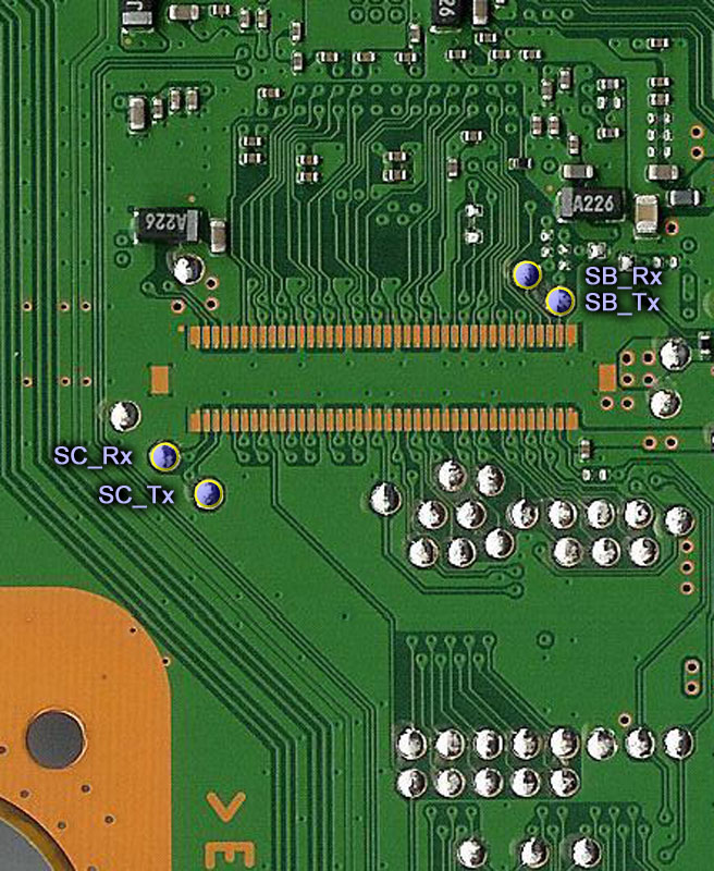 Syscon Diagnostics (PS3) - RetroSix Wiki