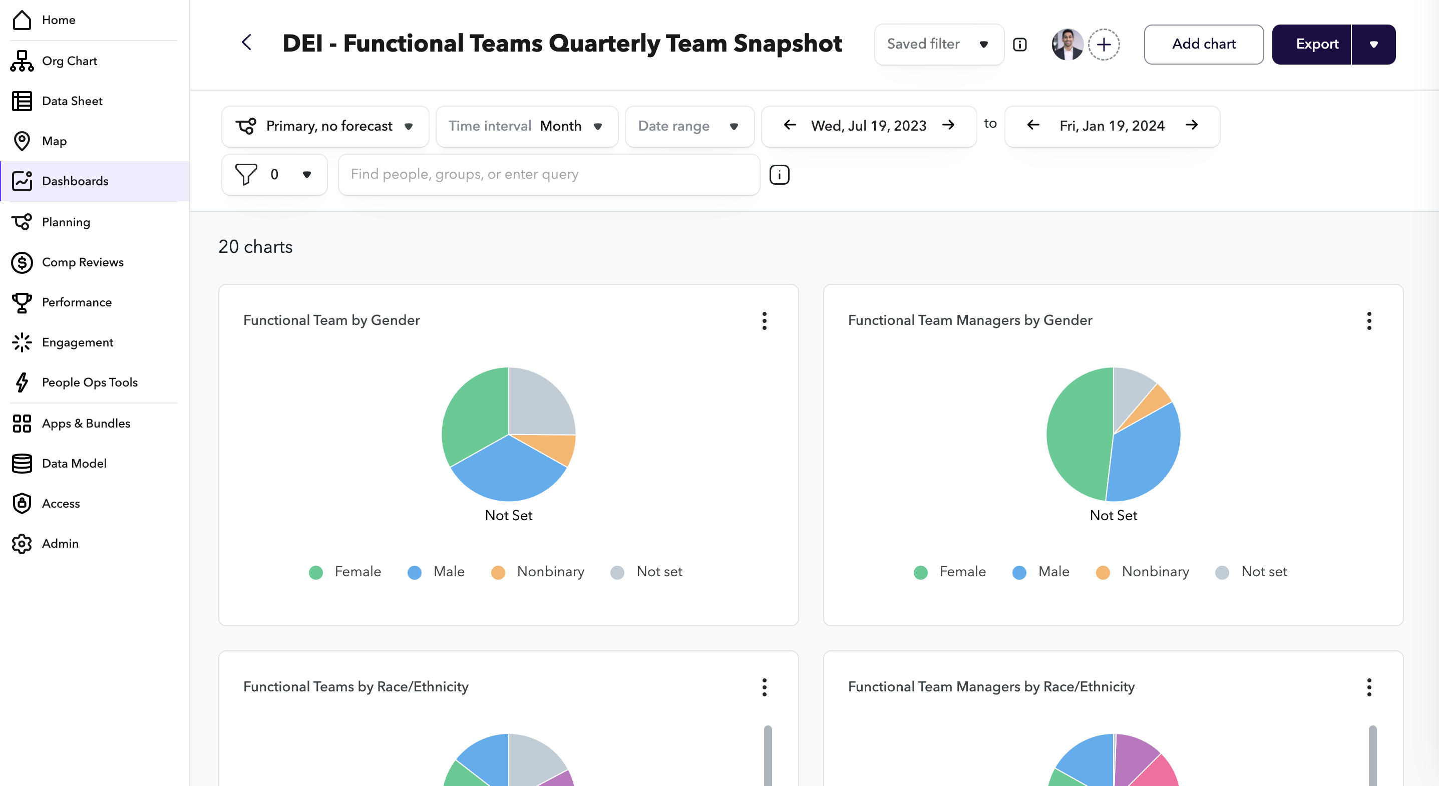 Getting around in ChartHop - ChartHop documentation