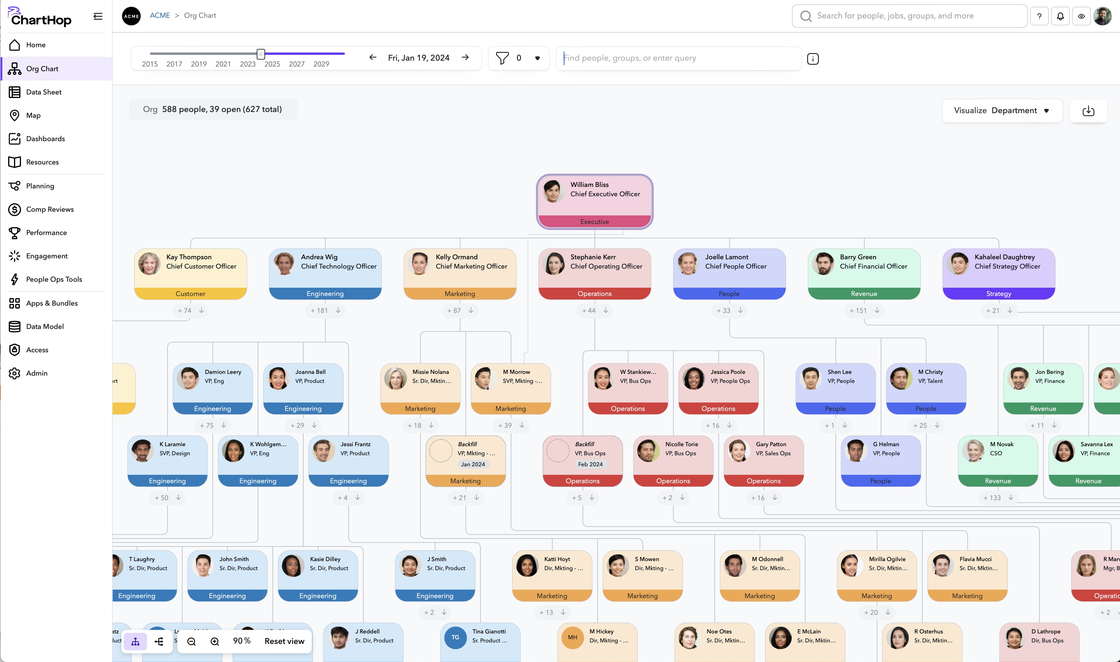 Import payroll data for ChartHop Basic - ChartHop documentation