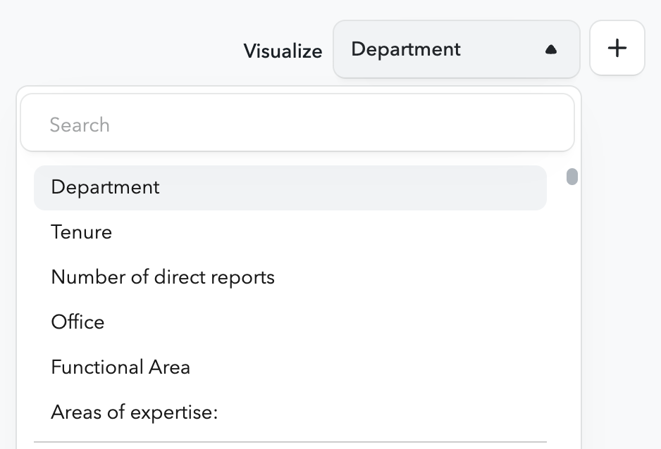 Configuring Org Chart Defaults - ChartHop documentation