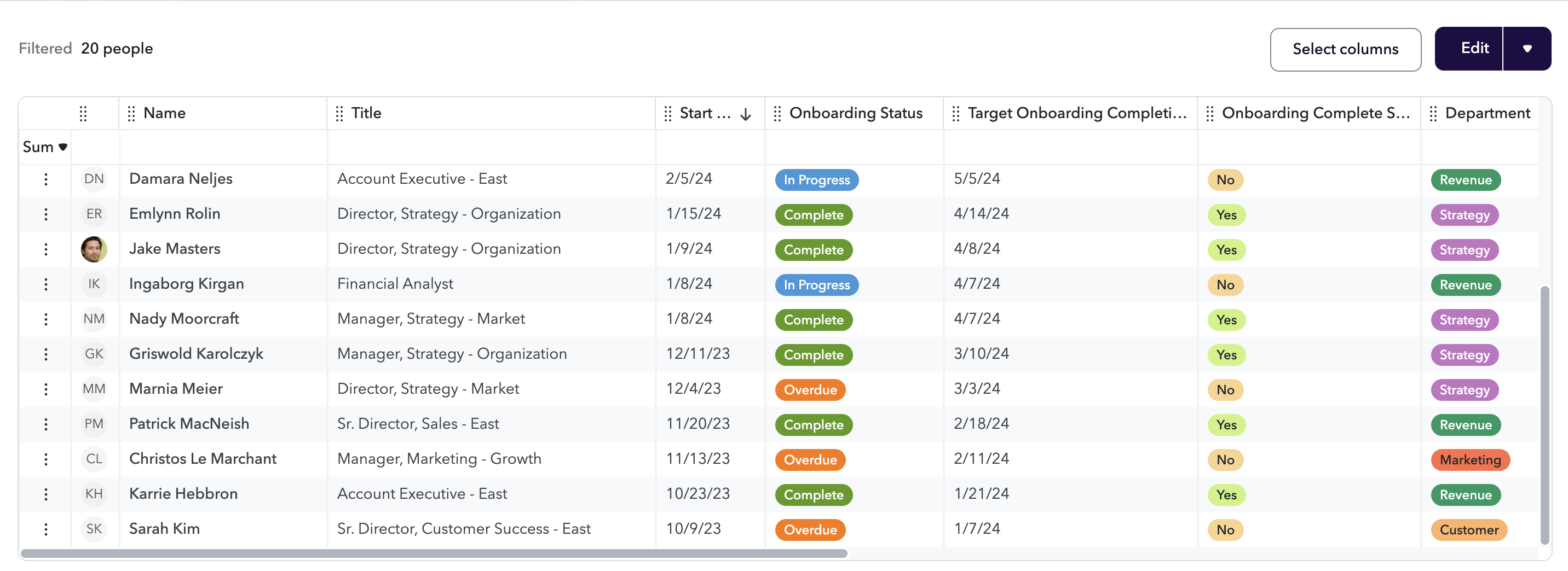 Onboarding & Offboarding - ChartHop documentation