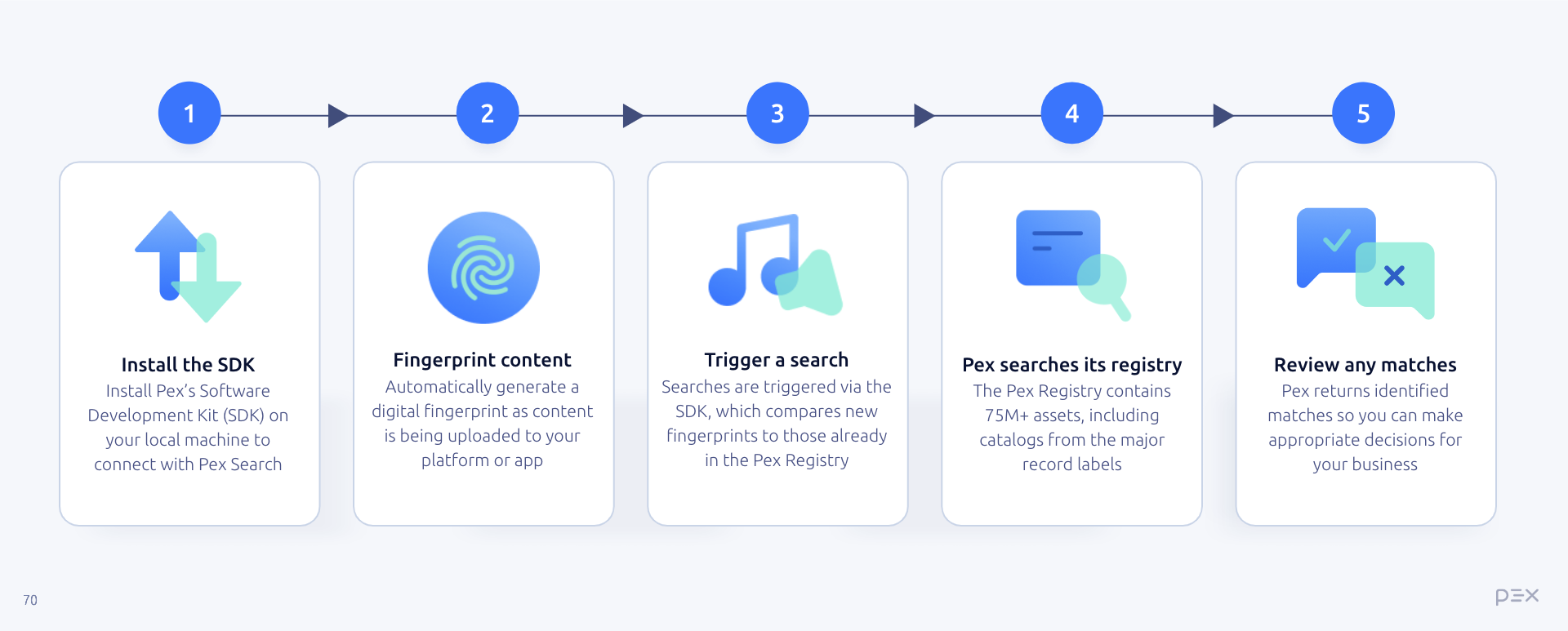 Pex Search - Pex Search - Documentation