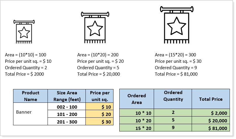 Pricing Methods - User Manual