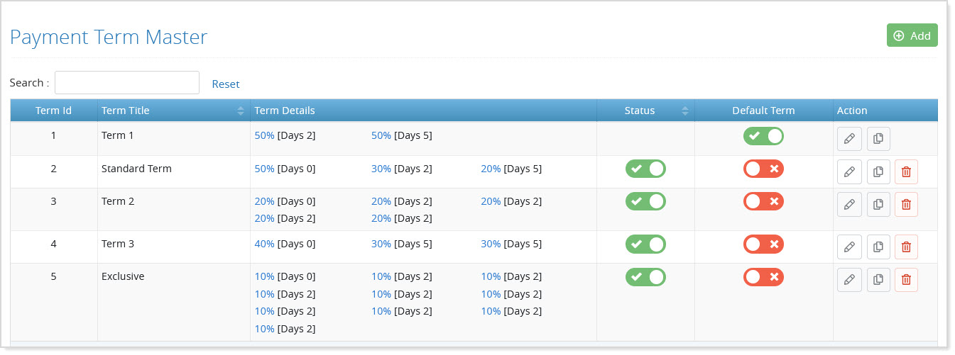 Configure Method - User Manual