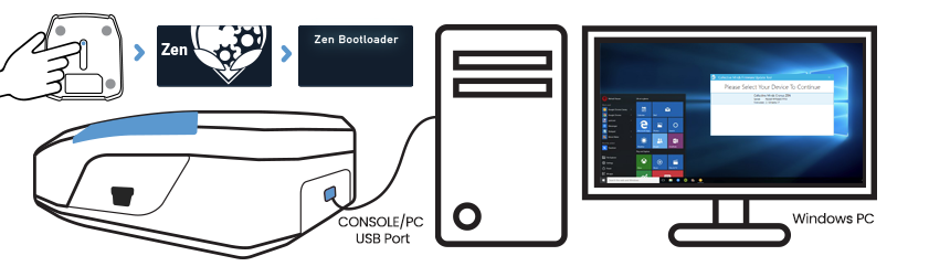 STEP 2: Update Firmware - Cronus Zen Guide
