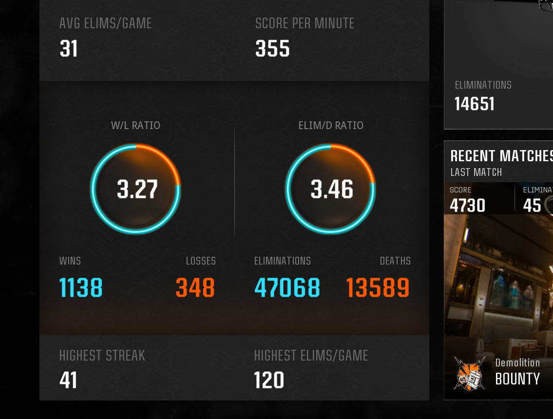 x22 DOT´s Settings - Cronus Zen GamePacks