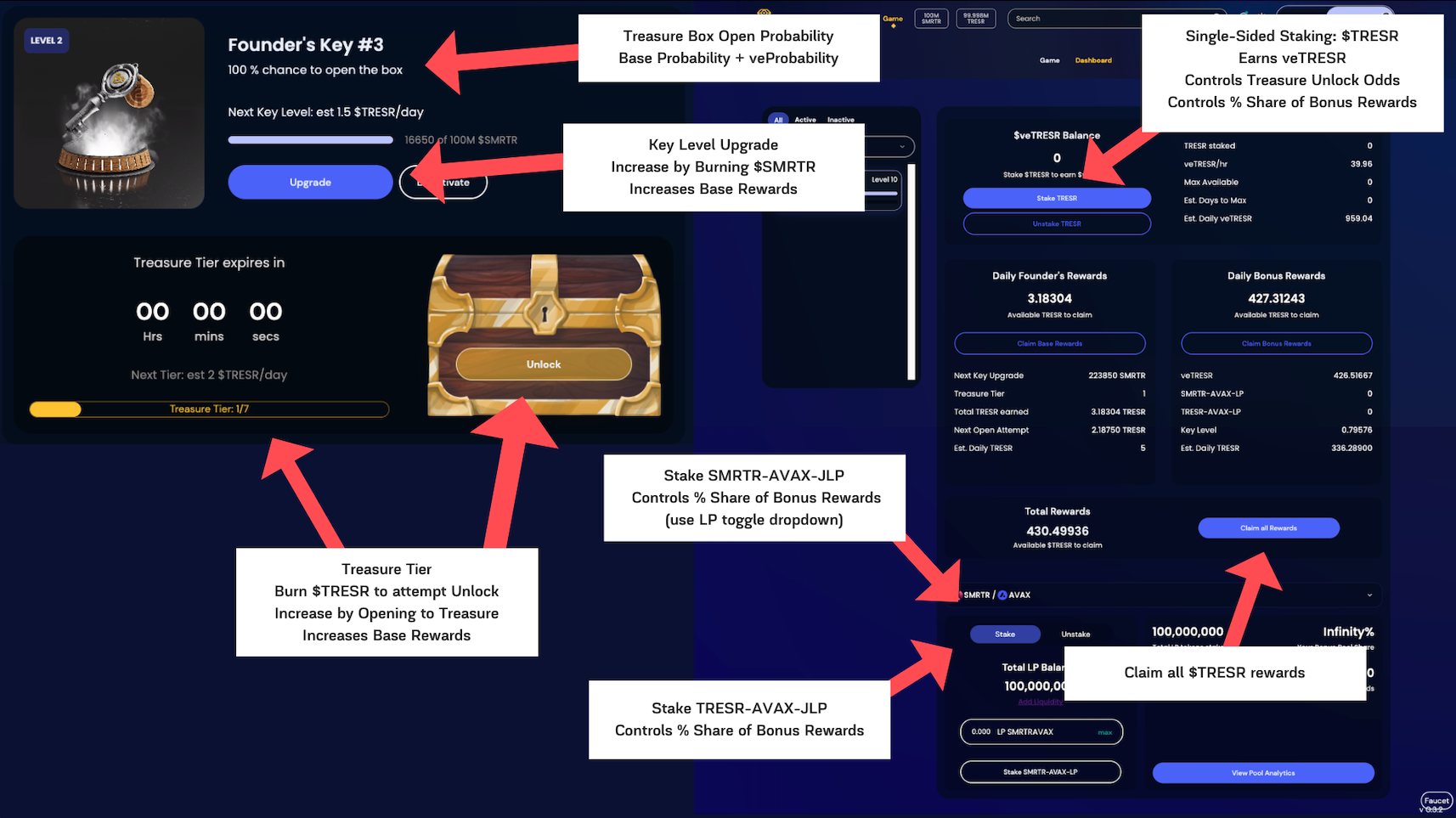Key Rewards Pool - NFTREASURE