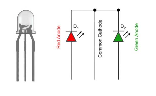 Dual Color LEDs - HavenTechnik's Documentation
