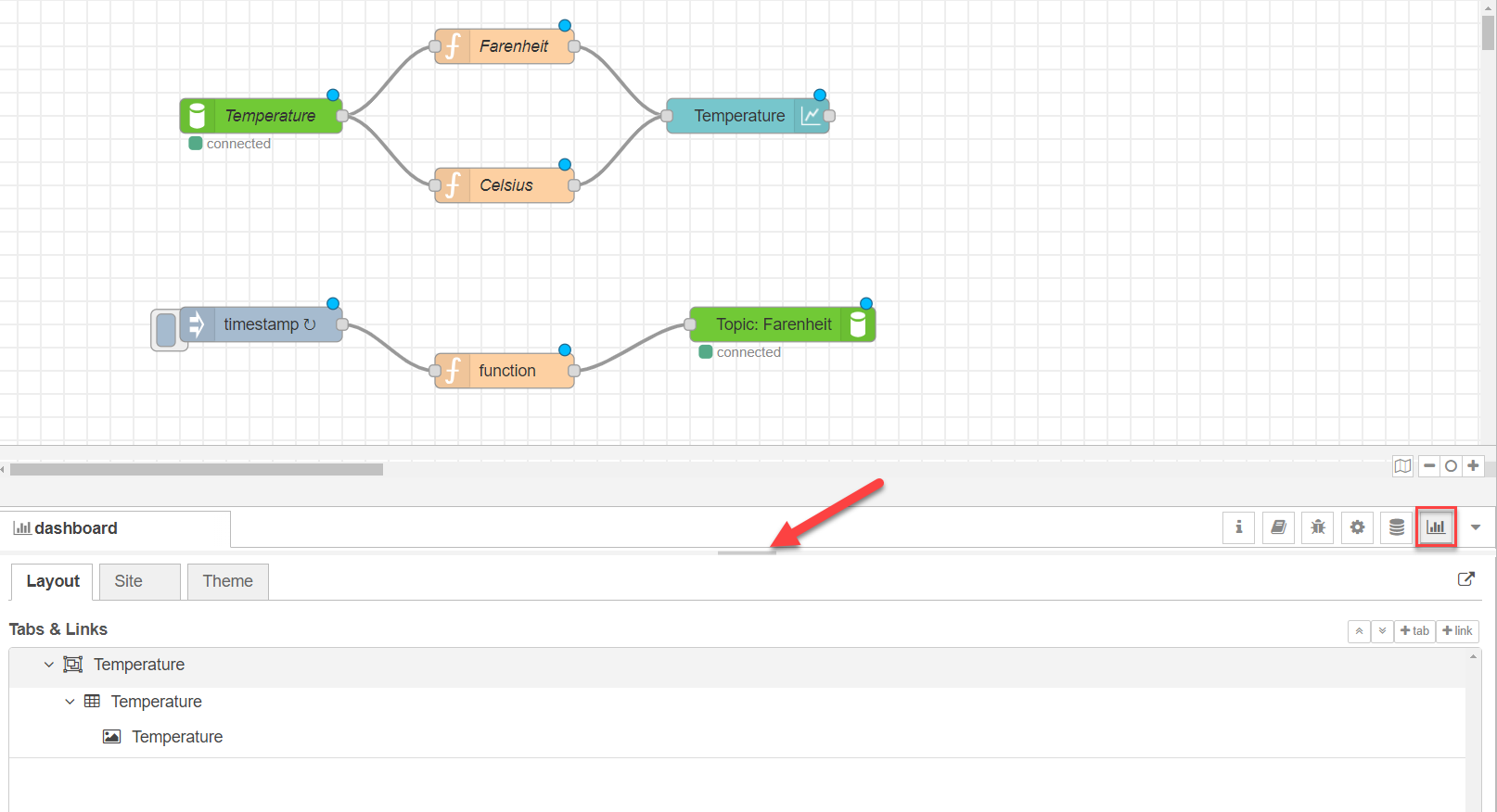 Create a Chart | Litmus Automation Documentation - Litmus Technical Documentation