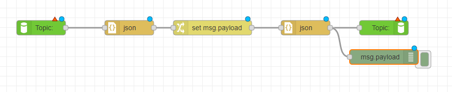 Create A Custom Table In A Mysql Database Litmus Automation Documentation Litmus Technical