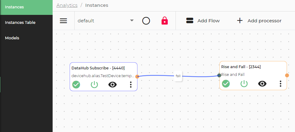 Use the Rise and Fall Function | Litmus Automation Documentation ...