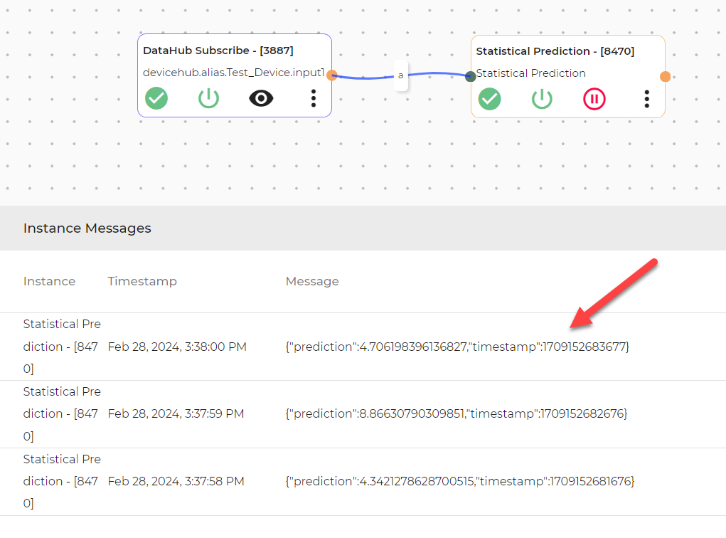 Use the Statistical Prediction Function | Litmus Automation Documentation - Litmus Technical ...