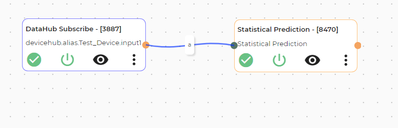Use the Statistical Prediction Function | Litmus Automation Documentation - Litmus Technical ...