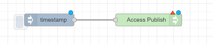 Use Access to Write to a Topic | Litmus Automation Documentation - Litmus Technical Documentation