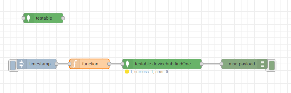 Work with MongoDB Databases | Litmus Automation Documentation - Litmus Technical Documentation