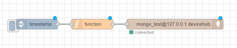 Work with MongoDB Databases | Litmus Automation Documentation - Litmus Technical Documentation