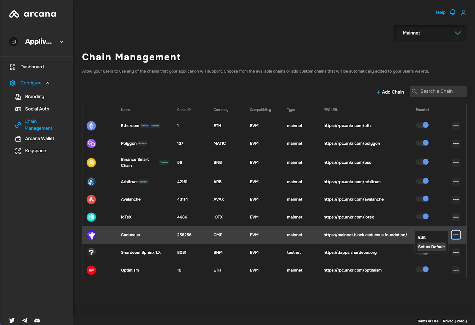 Auth - Caduceus Foundation