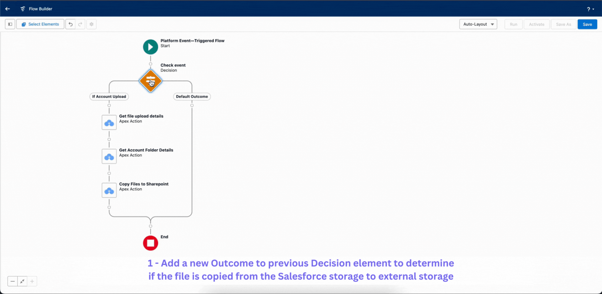 Automatically moving files from Salesforce storage to external storage ...