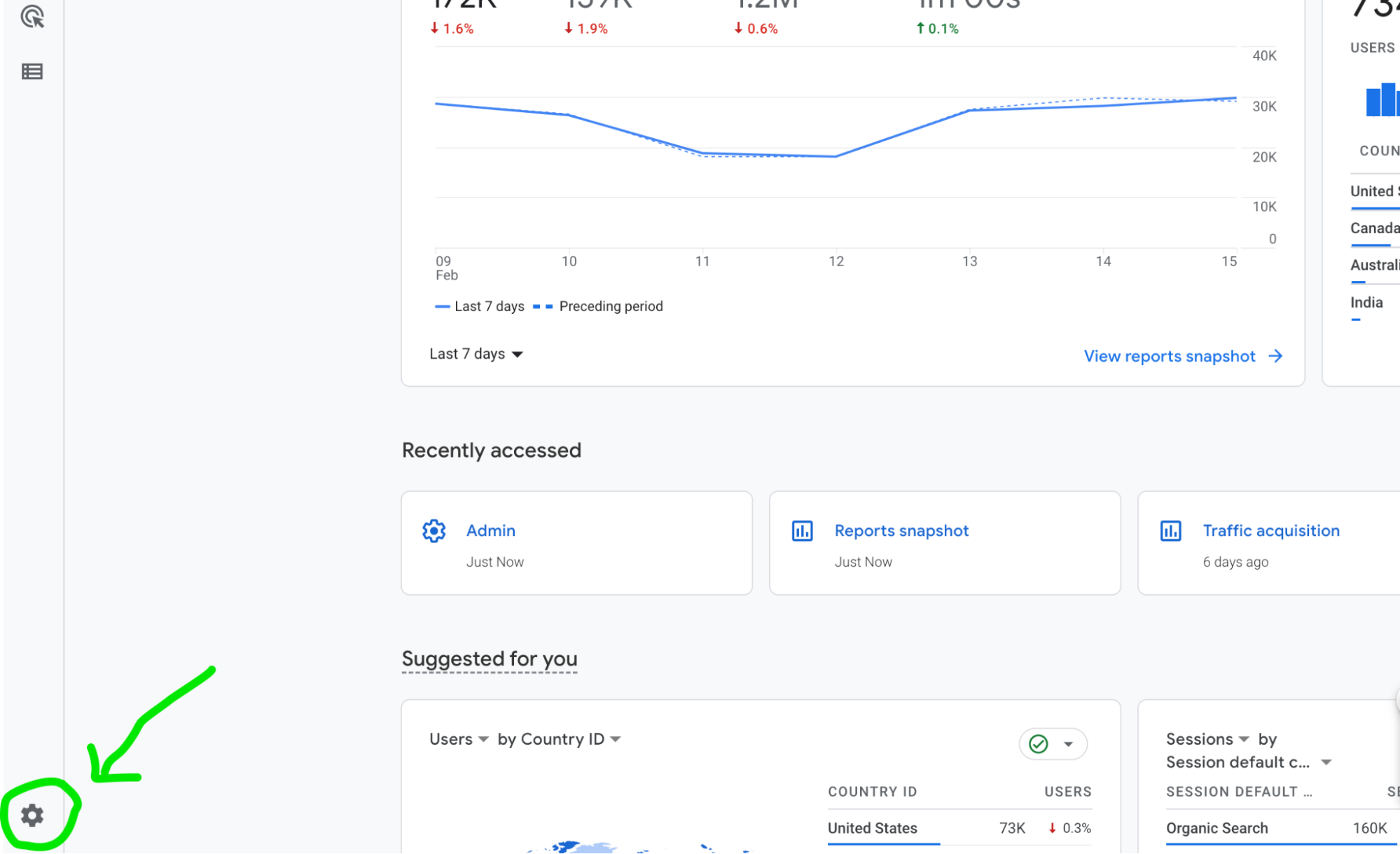 Click Stats and Conversion Tracking - SourceForge