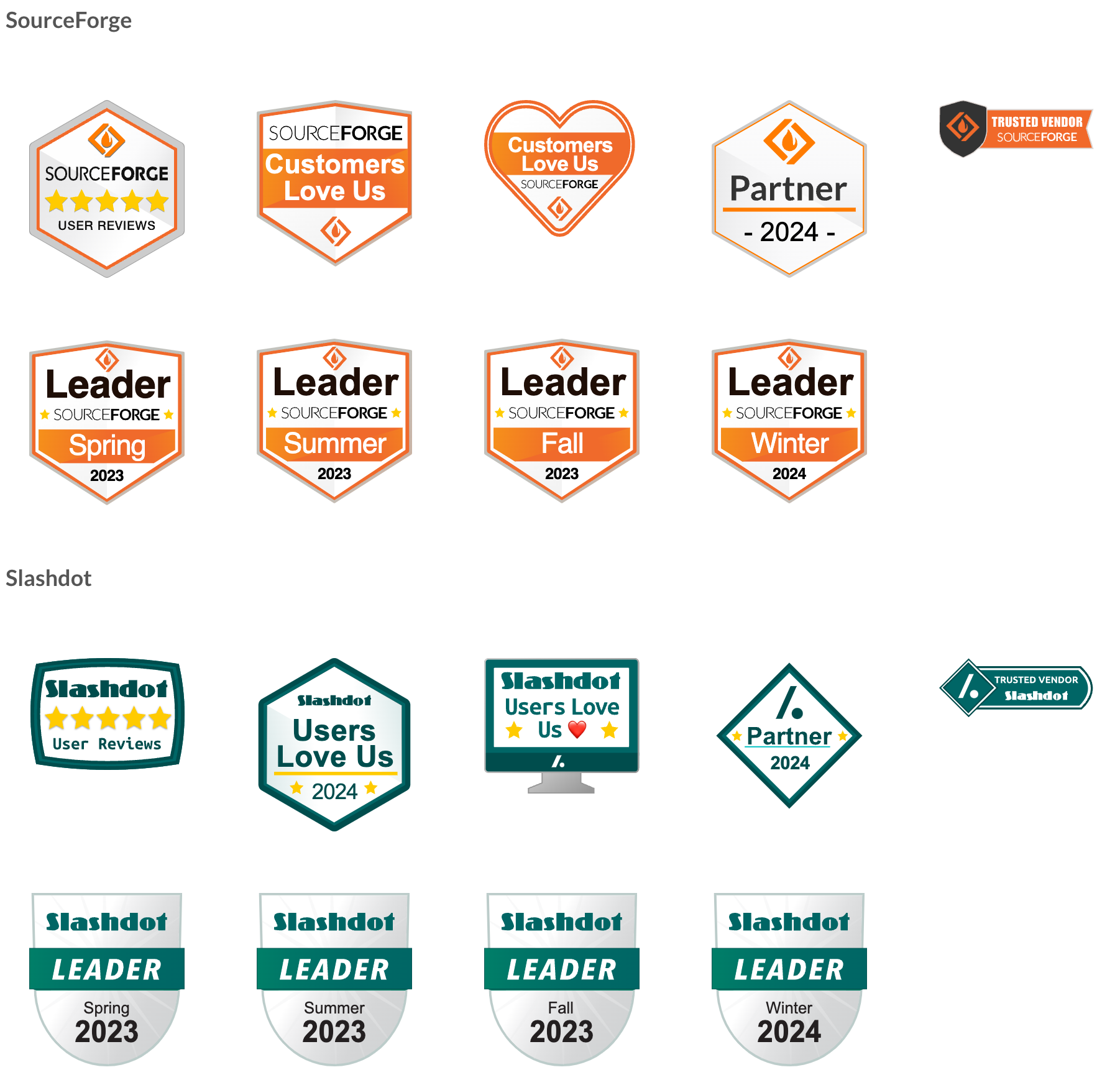 Badges and Awards - SourceForge