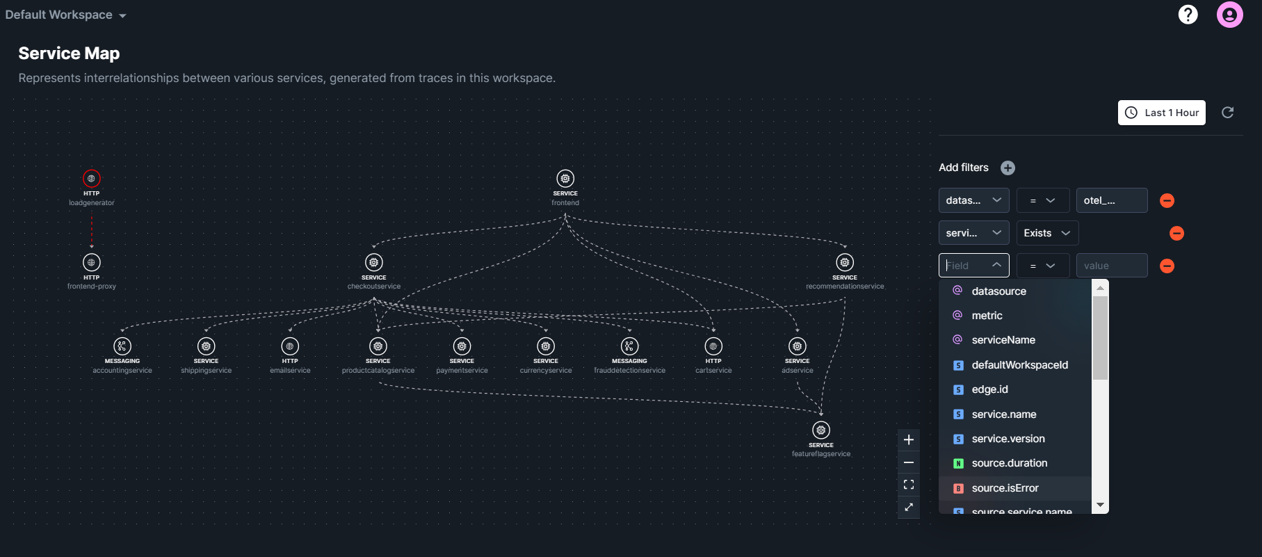 Service Map - KloudMate Documentation