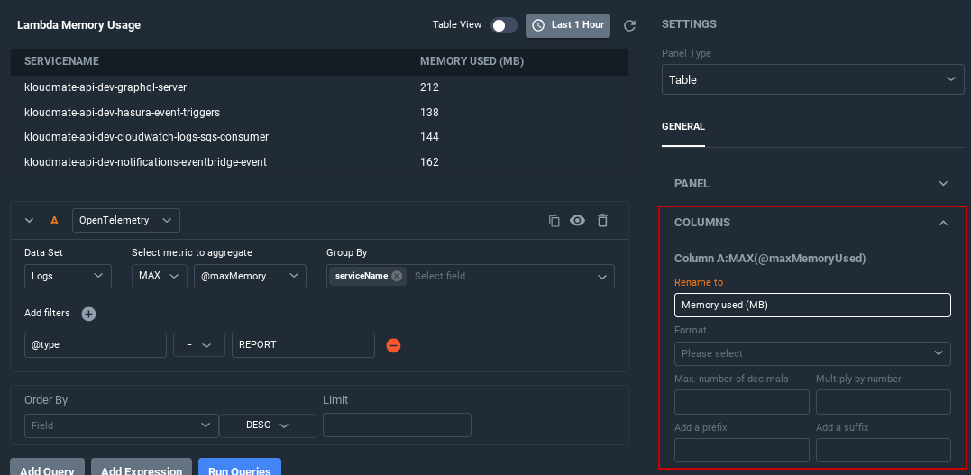 Table Panel - KloudMate Documentation