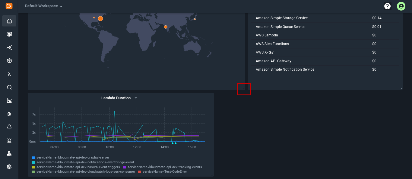 Homepage - KloudMate Documentation